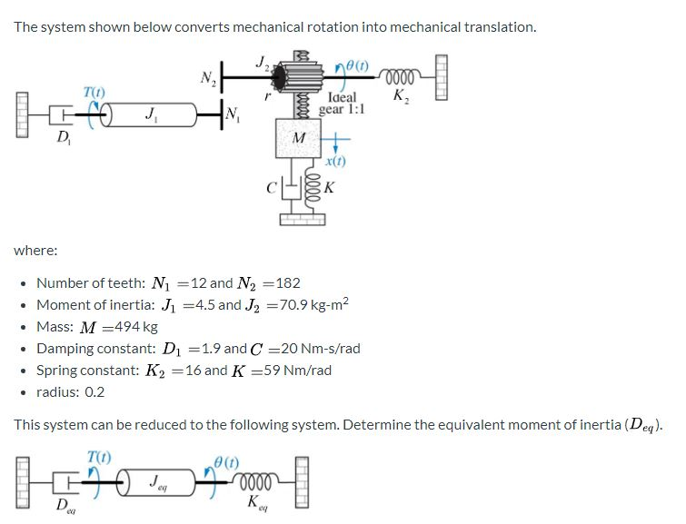 The system shown below converts mechanical rotation | Chegg.com
