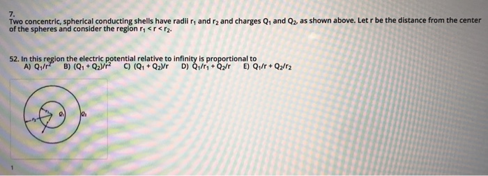 Solved Two concentric, spherical conducting shells have radi | Chegg.com