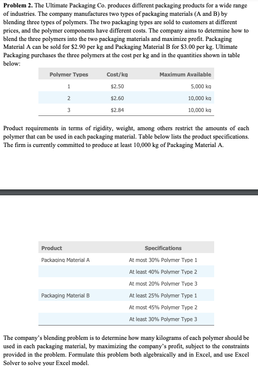 Solved Problem 1. Consider the LP model in Problem 2 of | Chegg.com
