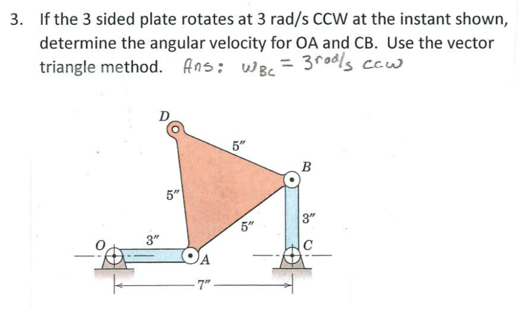 Solved If the 3 sided plate rotates at 3 rad/s CCW at the | Chegg.com