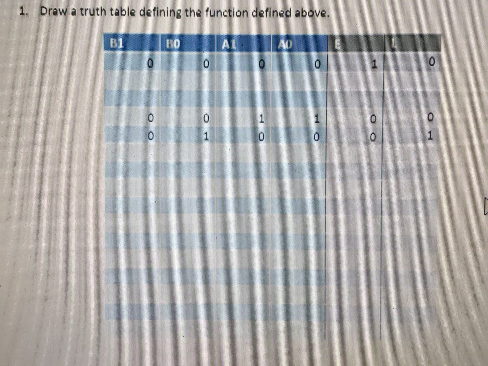 Solved Objective Implement a two-bit number comparator which | Chegg.com