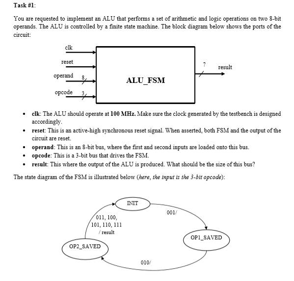 Describe the ALU FSM Controller in Verilog HDL | Chegg.com