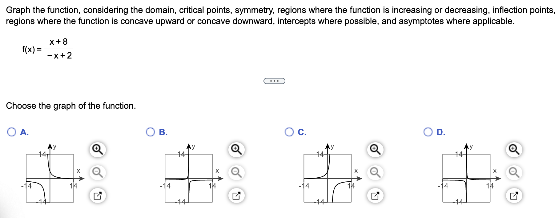Solved Graph the function, considering the domain, critical | Chegg.com