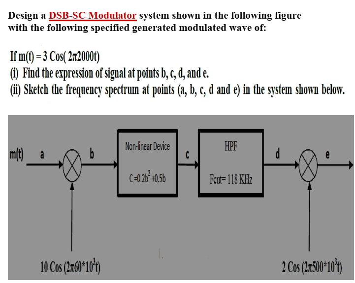 Solved Design a DSB-SC Modulator system shown in the | Chegg.com