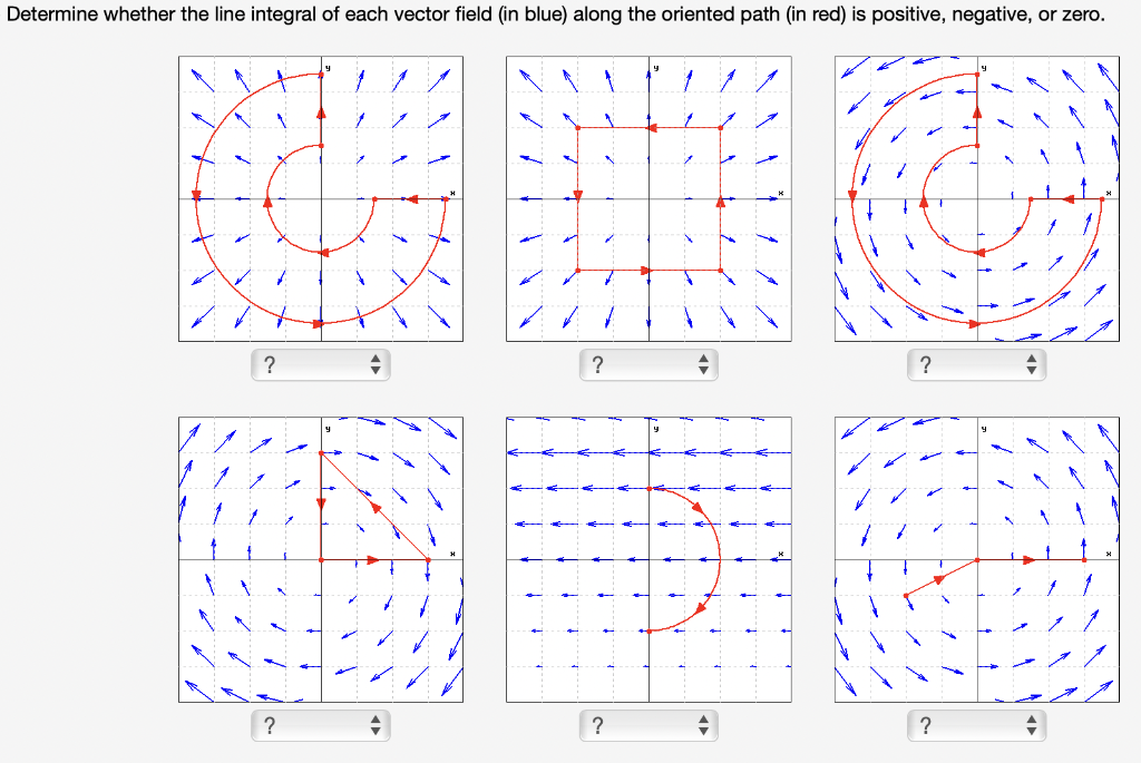 Solved Determine whether the line integral of each vector | Chegg.com