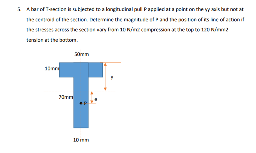 Solved 5. A bar of T-section is subjected to a longitudinal | Chegg.com