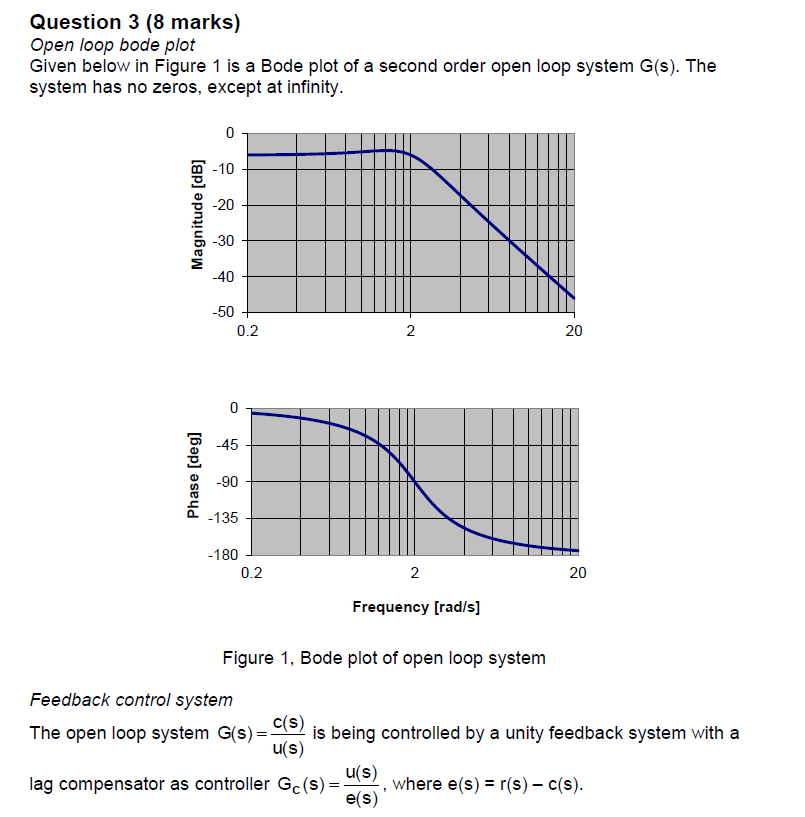 Solved Question 3 8 Marks Open Loop Bode Plot Given Below 
