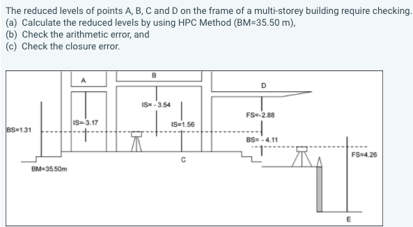 Solved The reduced levels of points A, B, C and D on the | Chegg.com