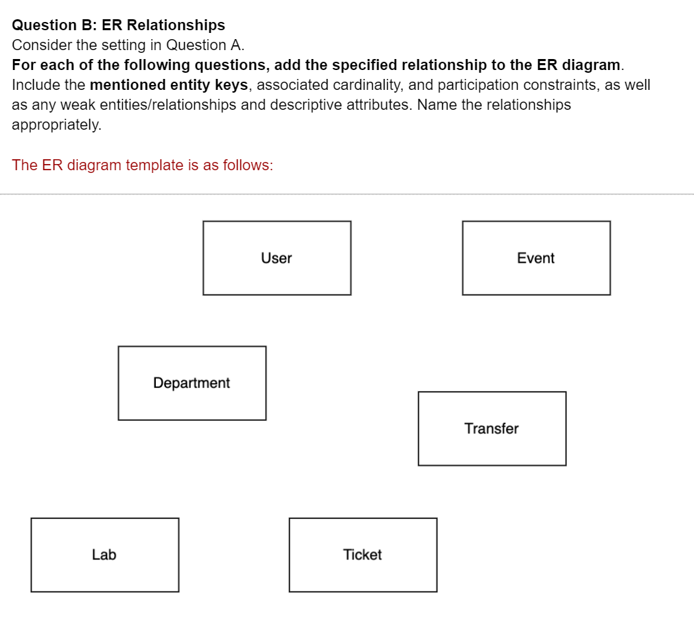 Solved Question B: ER RelationshipsConsider the setting in | Chegg.com