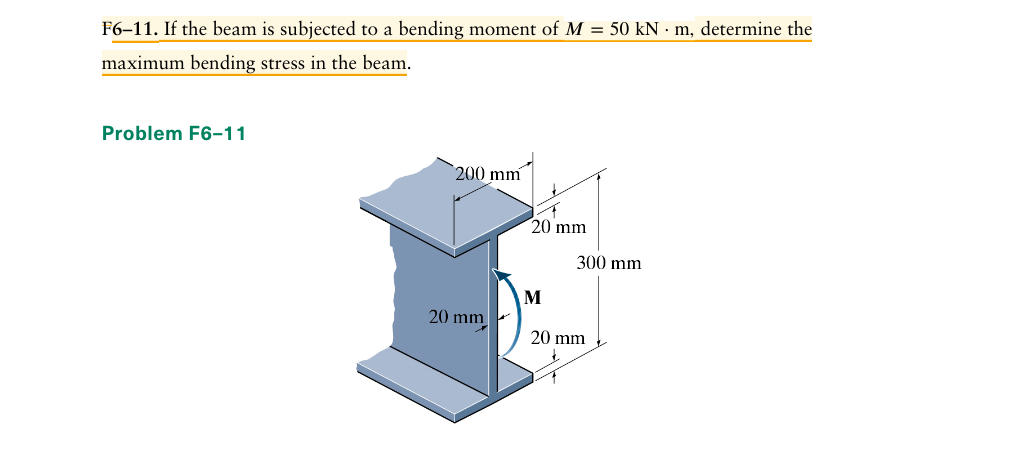 Solved F6-11. If the beam is subjected to a bending moment | Chegg.com