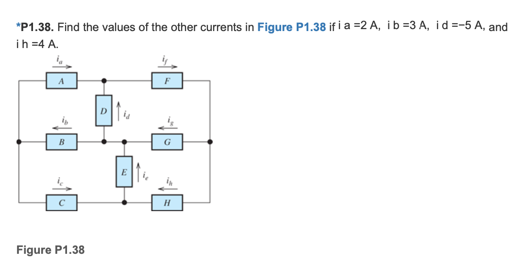 Solved *P1.38. Find the values of the other currents in | Chegg.com