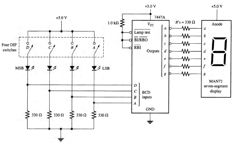 Solved (a) Suppose that the ¯BI/¯RBO input line was | Chegg.com
