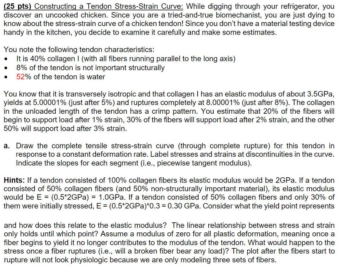 (25 pts) Constructing a Tendon Stress-Strain Curve: | Chegg.com