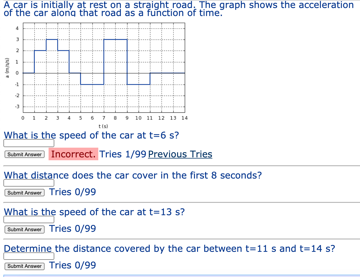 Solved A car is initially at rest on a straight road. The | Chegg.com