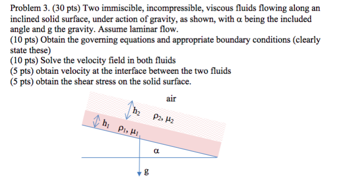 Solved Problem 3. (30 pts) Two immiscible, incompressible, | Chegg.com