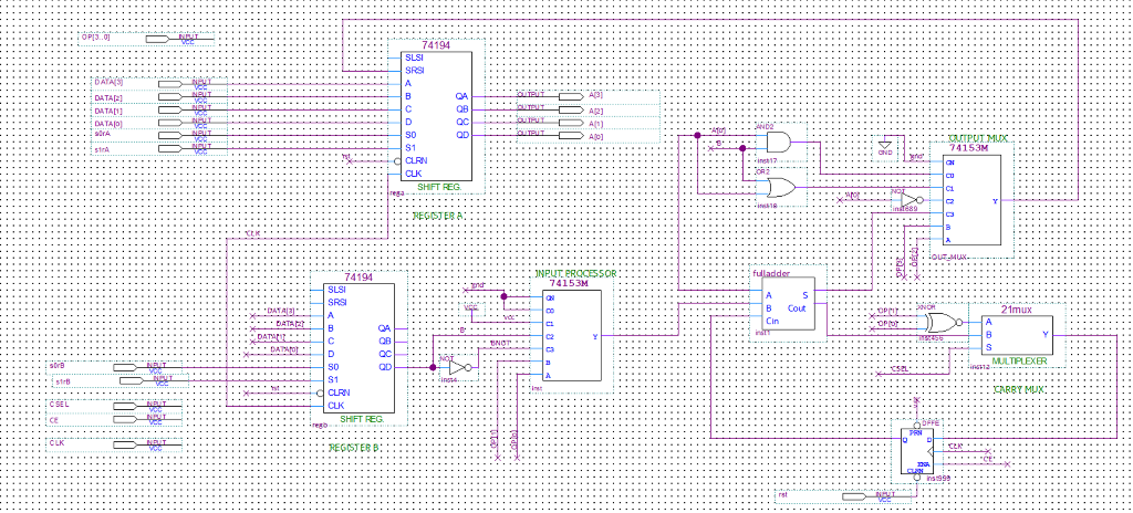Solved Part I - Datapath Module: Data Path Table: Use this | Chegg.com
