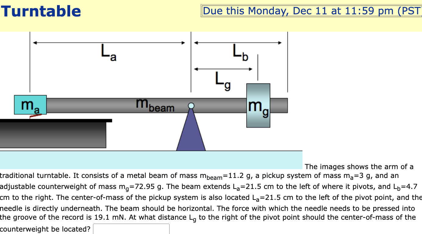 Solved TurntableThe images shows the arm of atraditional | Chegg.com