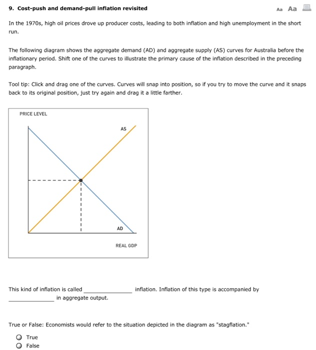 Solved 9. Cost-push and demand-pull inflation revisited Aa | Chegg.com