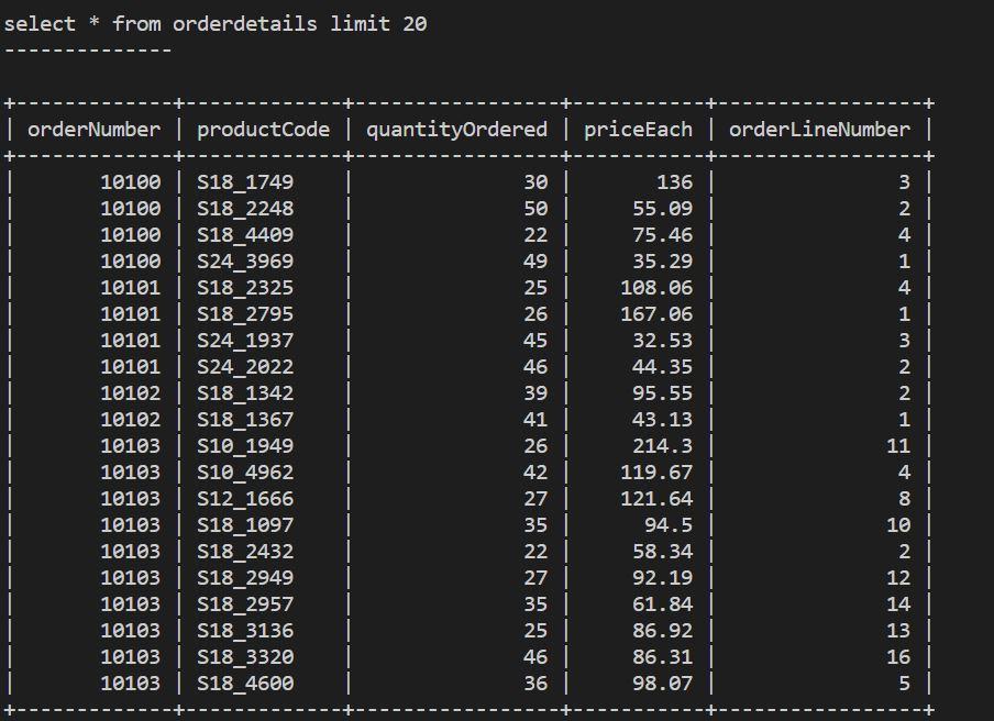 Use The Script File Classicmodelssql Using 