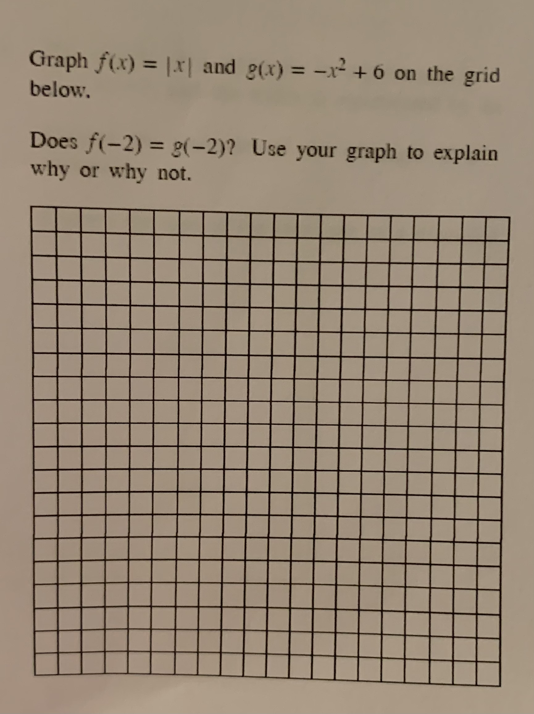 Solved Graph f(x)=∣x∣ and g(x)=−x2+6 on the grid below. Does | Chegg.com