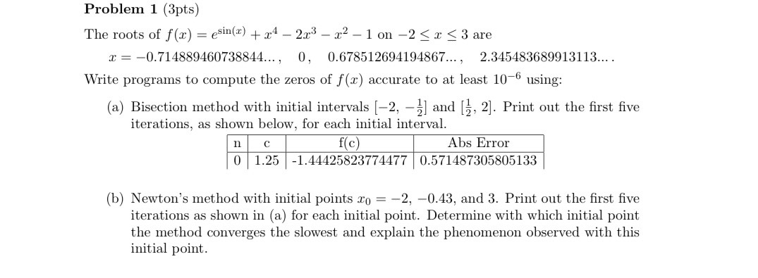 Solved The roots of f(x)=esin(x)+x4−2x3−x2−1 on −2≤x≤3 are | Chegg.com