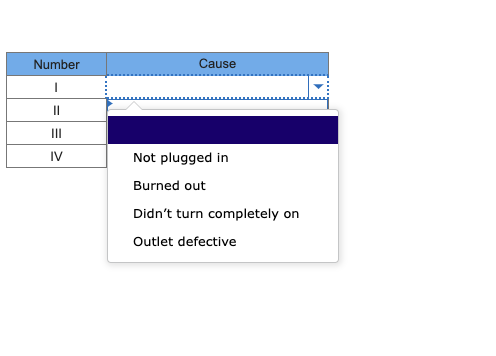 Solved Suppose that a table lamp fails to light when turned | Chegg.com