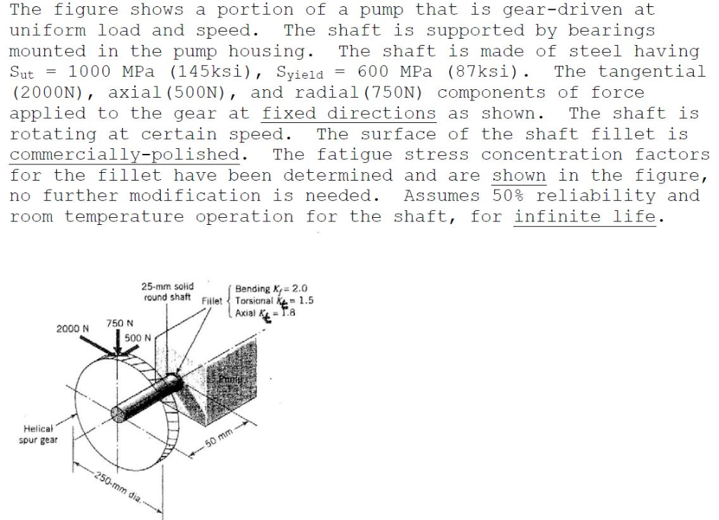 The figure shows a portion of a pump that is | Chegg.com