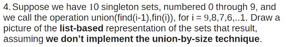 Solved Suppose we have 10 ﻿singleton sets, numbered 0 | Chegg.com