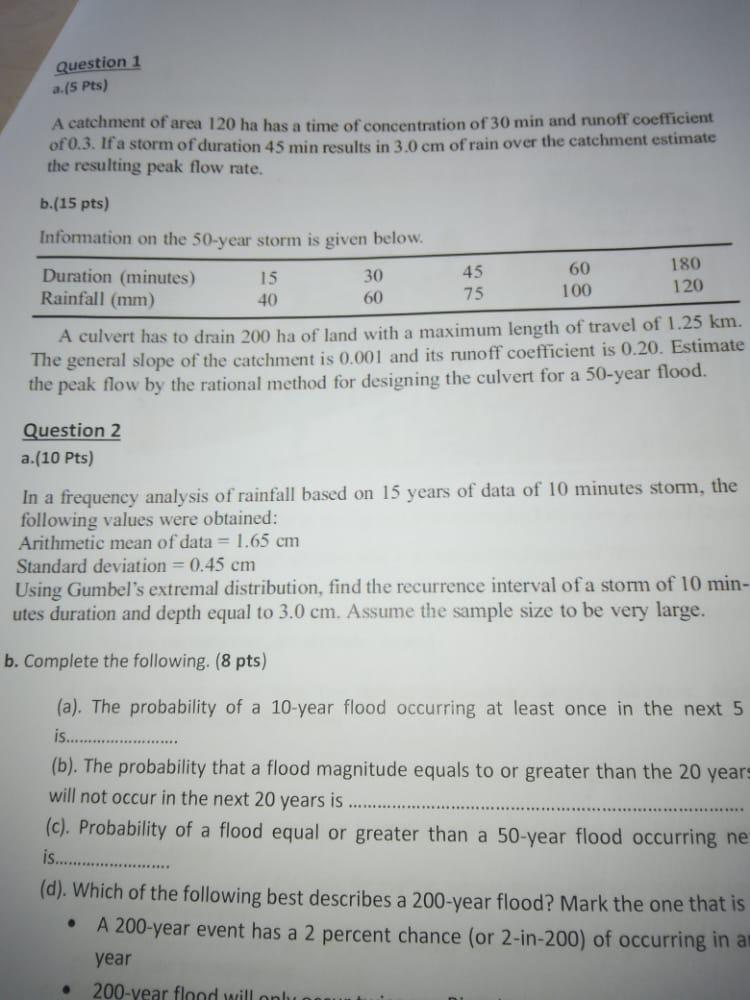 Solved A catchment of area 120 ha has a time of | Chegg.com