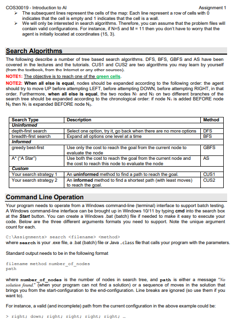 Solved OPTION B - Summary You need to implement tree-based | Chegg.com