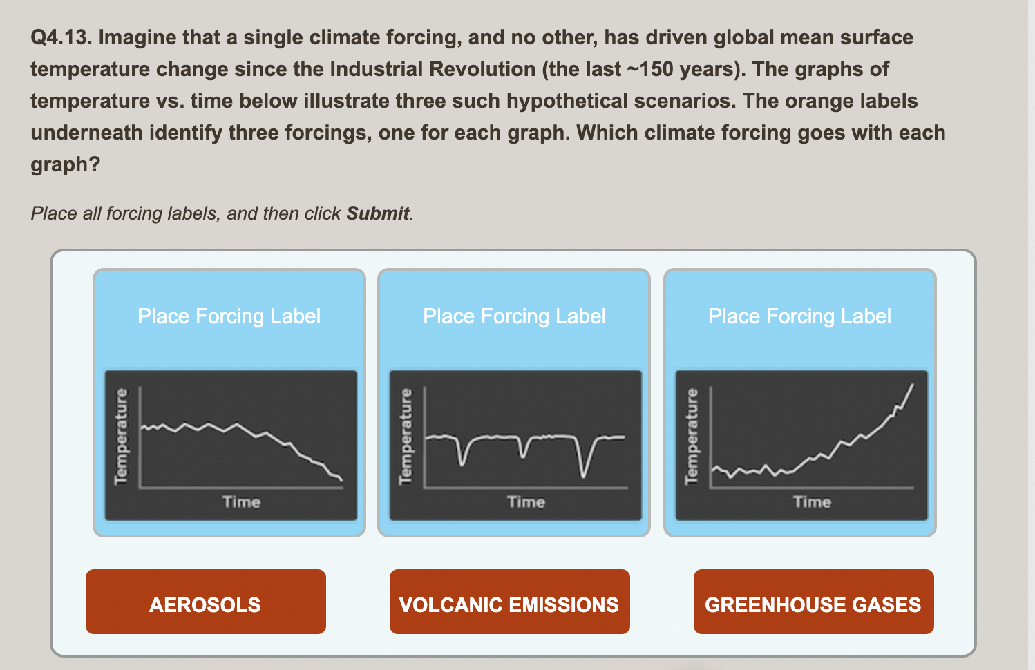 Solved Q4.13. Imagine that a single climate forcing, and no | Chegg.com