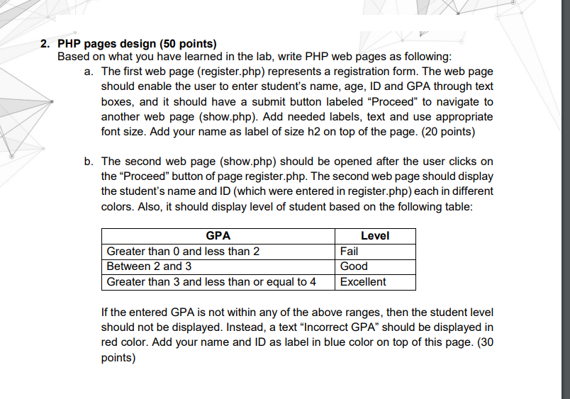 Solved 2. PHP pages design (50 points) Based on what you | Chegg.com