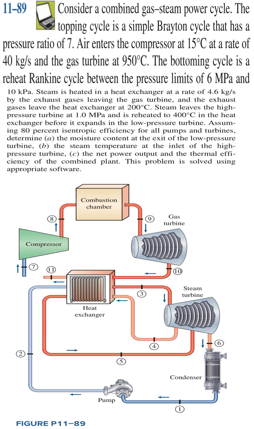 Solved 11-89Consider a combined gas-steam power cycle. | Chegg.com
