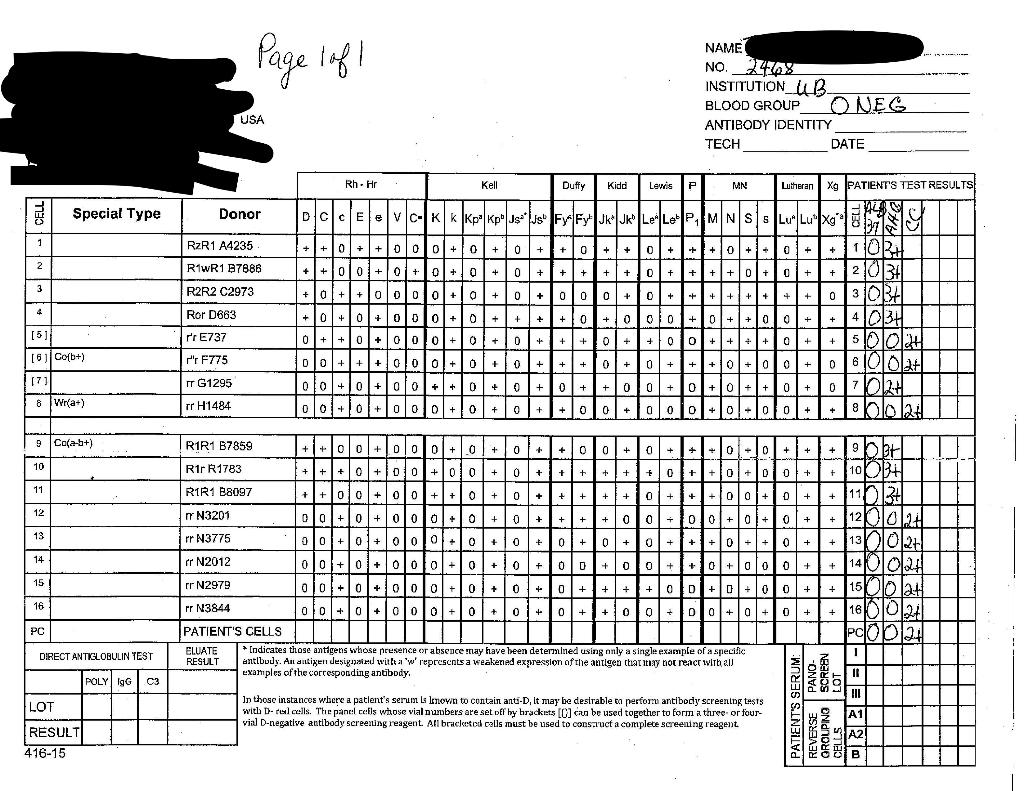 BLOOD BANK (INTRO TO IMMUNOHEMATOLOGY) Attached are 2 | Chegg.com