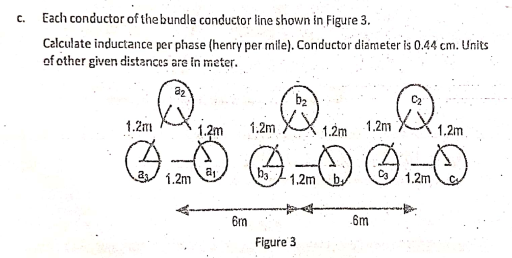 Solved c. Each conductor of the bundle conductor line shown | Chegg.com