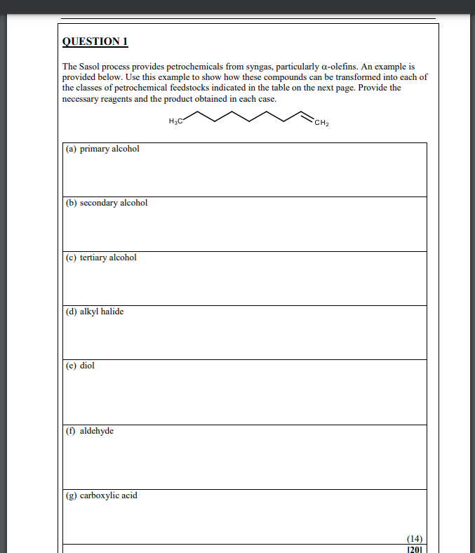 Solved QUESTION 1 The Sasol process provides petrochemicals | Chegg.com