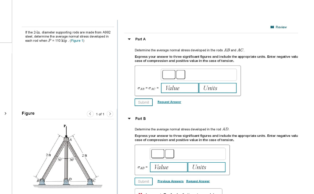 Solved Review If the 2-in. diameter supporting rods are made | Chegg.com