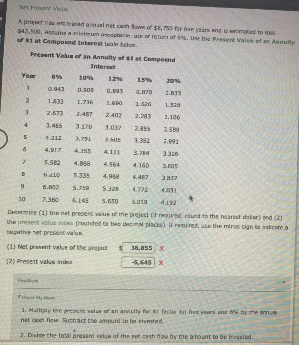 Solved Net Present Value A project has estimated annual net | Chegg.com