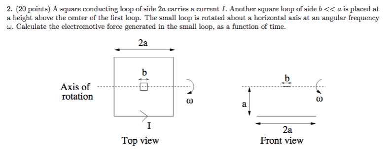 Solved 2. (20 points) A square conducting loop of side 2a | Chegg.com