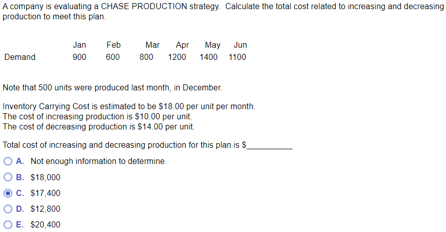 Solved A company is evaluating a CHASE PRODUCTION strategy. | Chegg.com
