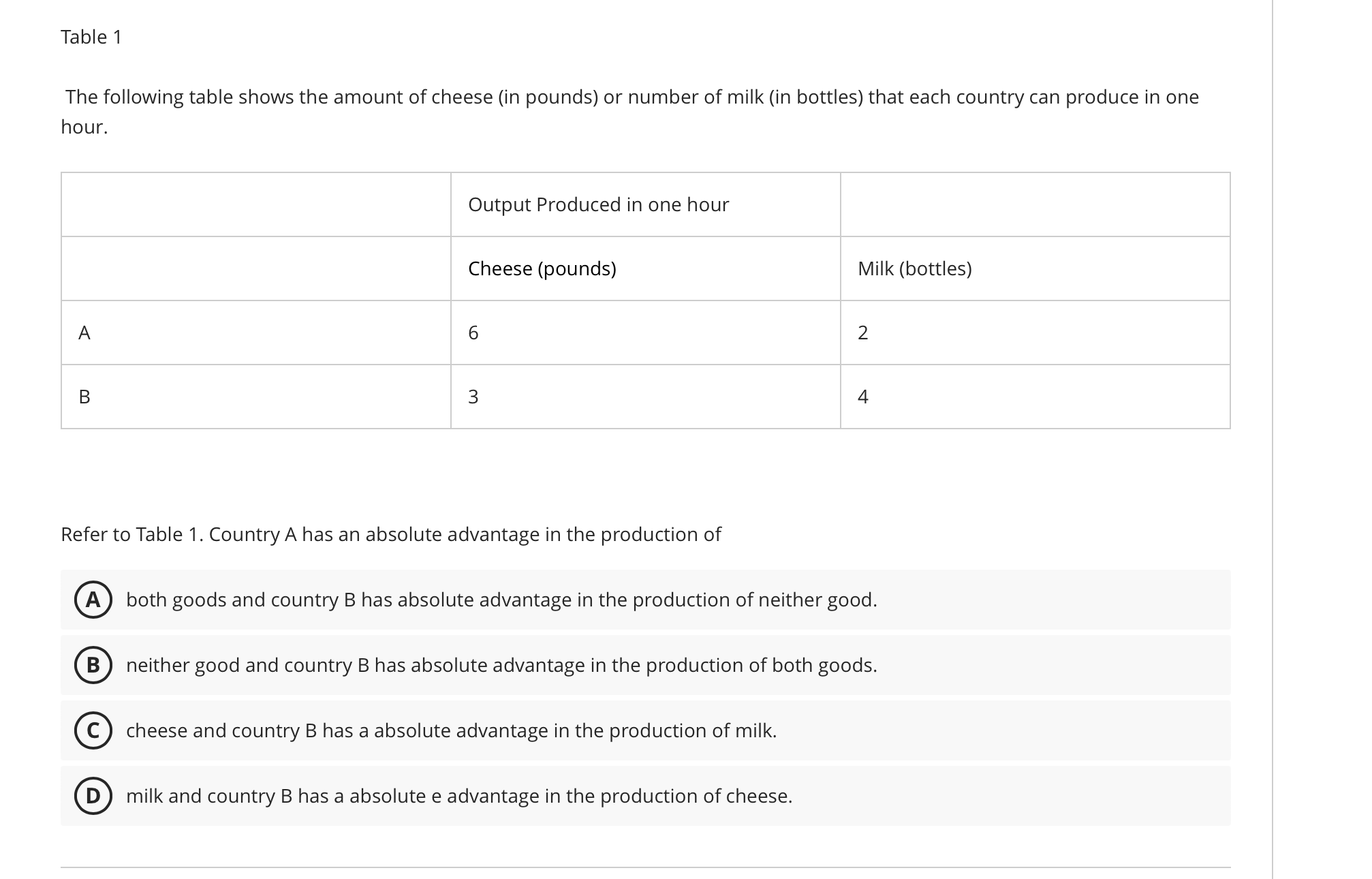 Solved Table 1The following table shows the amount of cheese | Chegg.com
