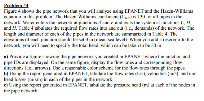 Solved Problem #4 Figure 4 shows the pipe network that you | Chegg.com