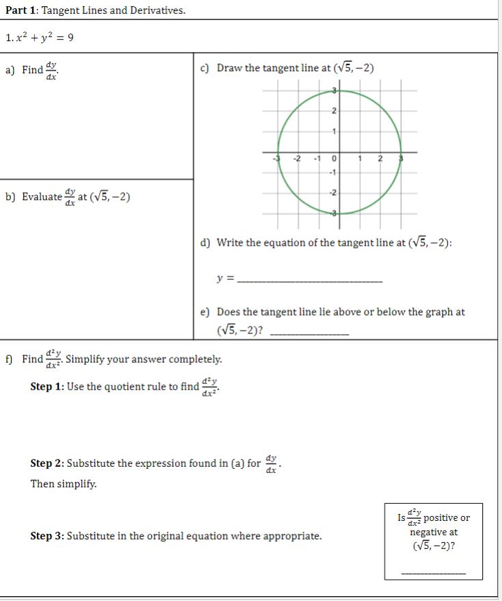 Solved Part 1: Tangent Lines and Derivatives. 1. x2+y2=9 a) | Chegg.com