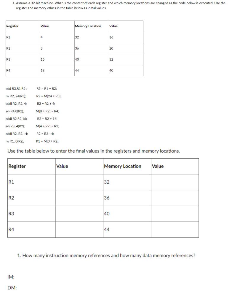 Solved 1 Assume A 32 Bit Machine What Is The Content Of 