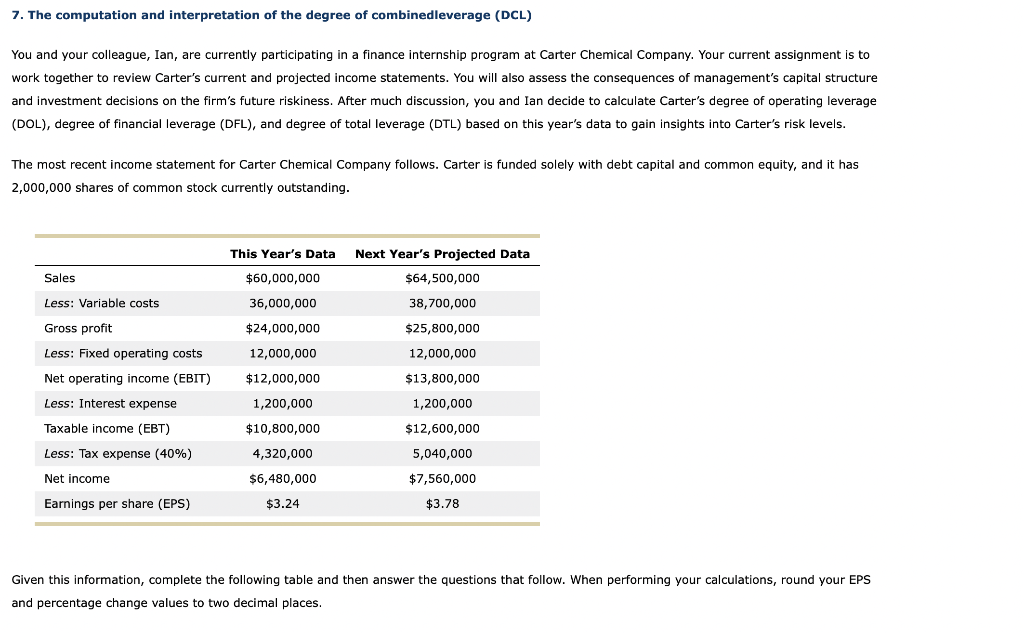 Solved 7. The computation and interpretation of the degree | Chegg.com
