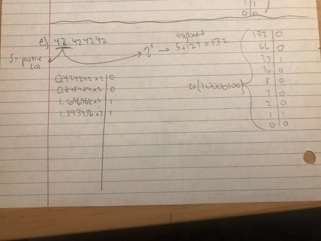 Solved Computer Science Numerical Methods Determine The