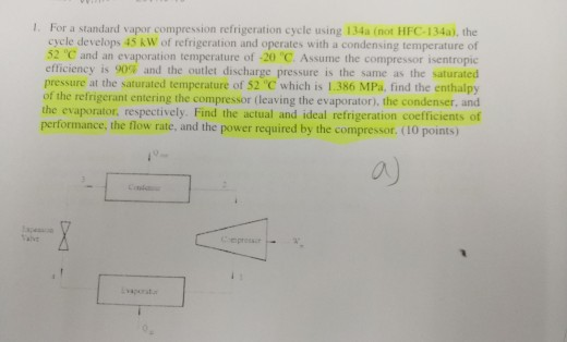 Solved I. For a standard vapor compression refrigeration | Chegg.com