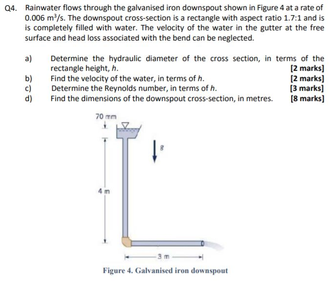 Solved Rainwater flows through the galvanised iron downspout | Chegg.com