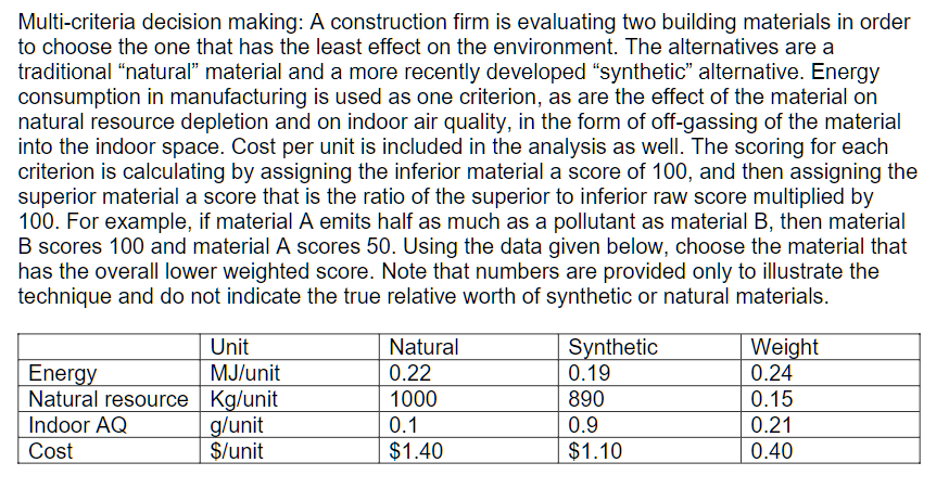Solved Multi-criteria decision making: A construction firm | Chegg.com