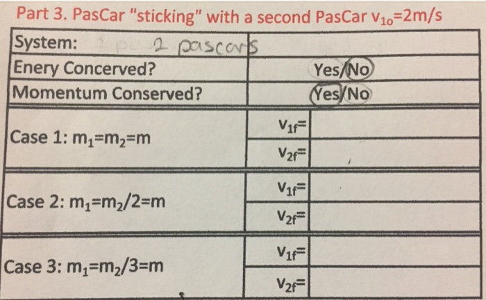 Solved Part 3. PasCar "sticking" with a second PasCar | Chegg.com